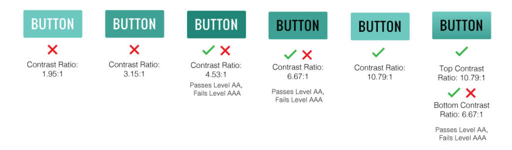 button-examples - Advomatic